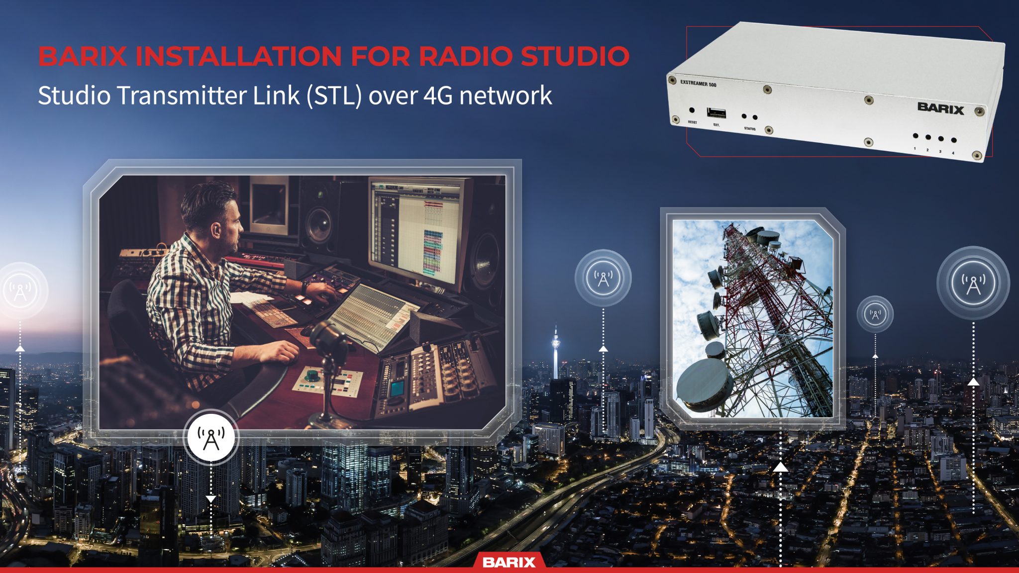 Studio Transmitter Link Archives - Barix